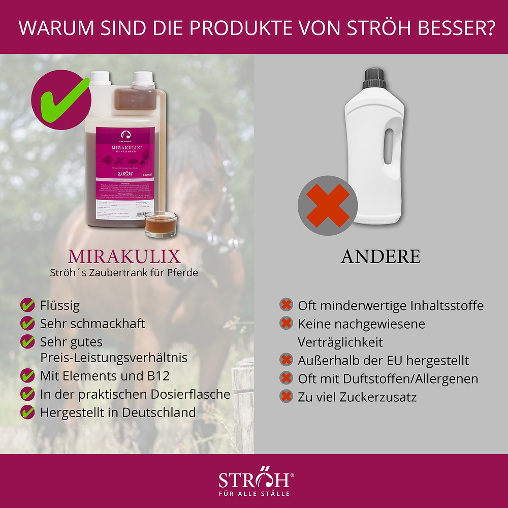 STRÖH - MIRAKULIX 1L ab € 84,46 im Onlineshop bei Ströh - Alles für Ihr ...